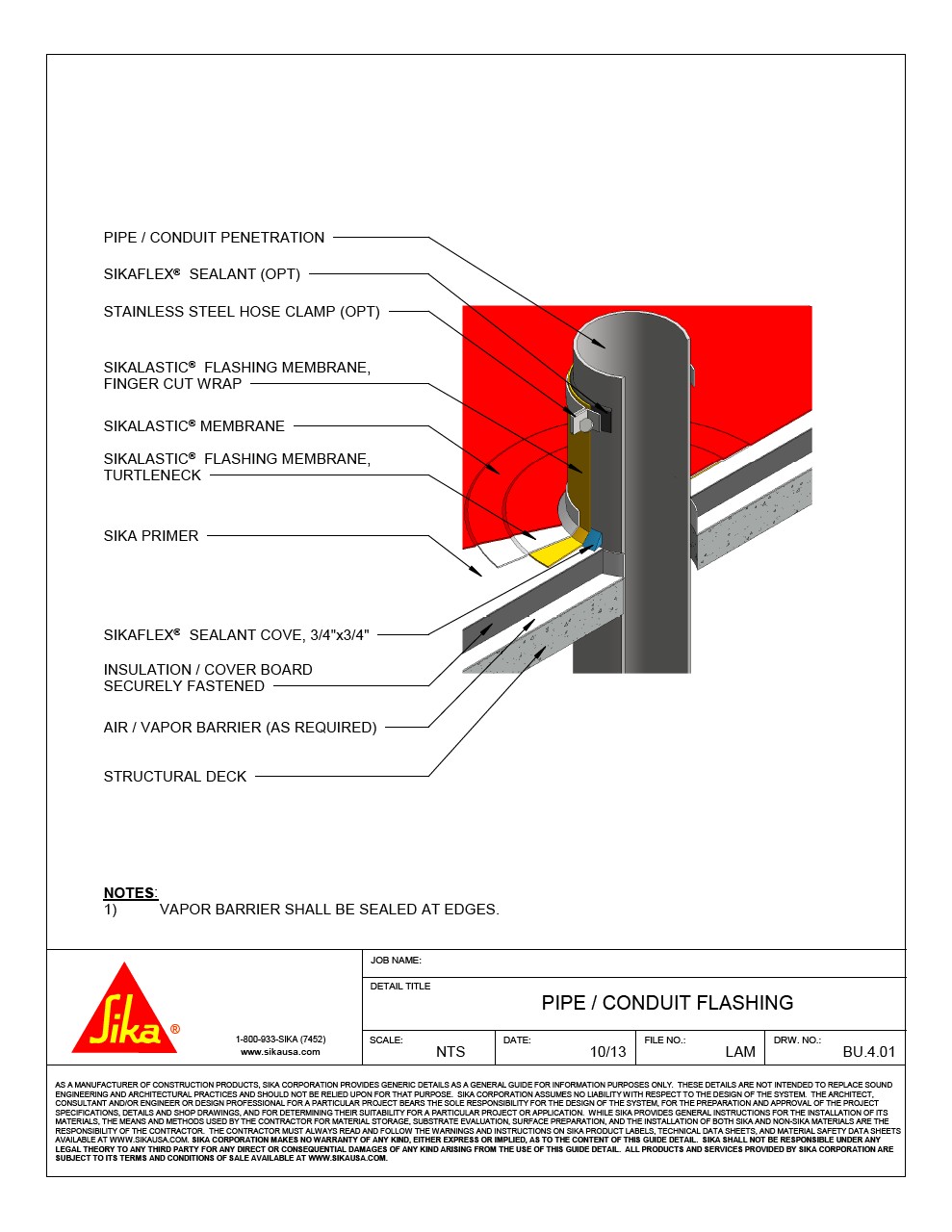 Roof Curb Flashing Detail Curb Mounted Or Deck Mounted | Columbia